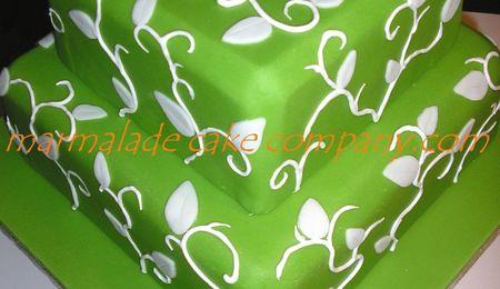 Bagpipes Cake - CakeCentral.com