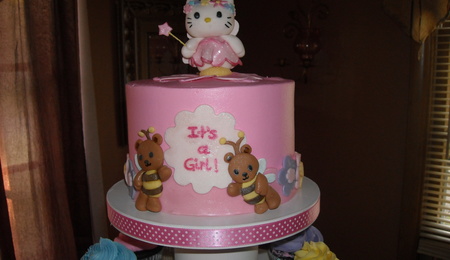 Hello Kitty Baby Shower . . . Again - CakeCentral.com