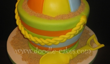 Communion Cake - CakeCentral.com