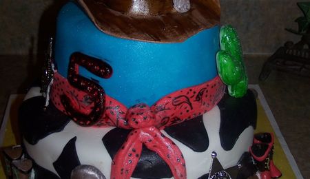 Bull Rider - CakeCentral.com