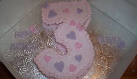 How To Make Number Cakes! - CakeCentral.com