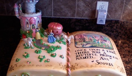 Candy Land Birthday Cake - CakeCentral.com