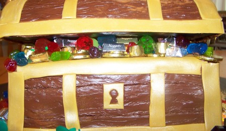 Treasure Chest And Map - CakeCentral.com