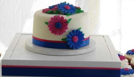 Gerbera Daisy Cupcake - CakeCentral.com