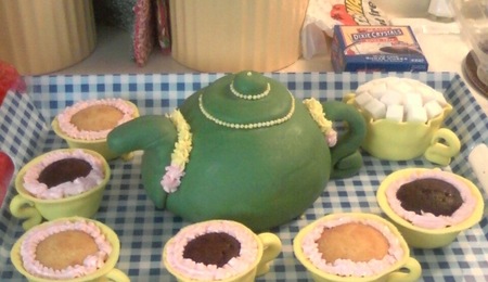 Tea Party - CakeCentral.com