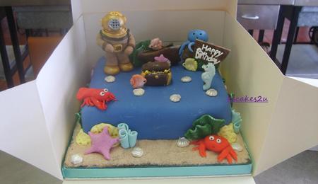 Killer Whale Birthday - CakeCentral.com