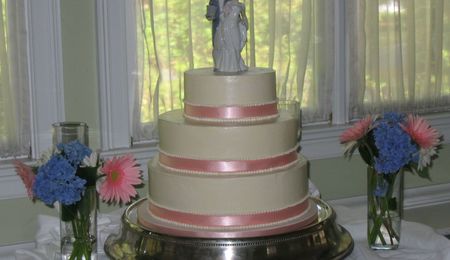 Tabasco Cake - CakeCentral.com