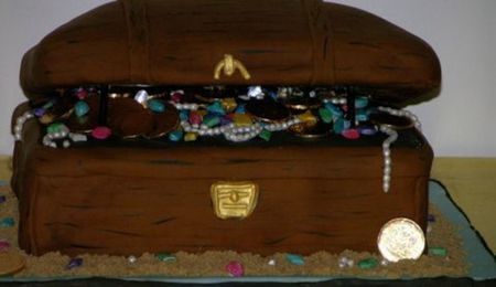 Treasure Chest Cake - CakeCentral.com