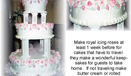 Heart Shaped Cake, Pink Roses Flowers With Stringwork - CakeCentral.com