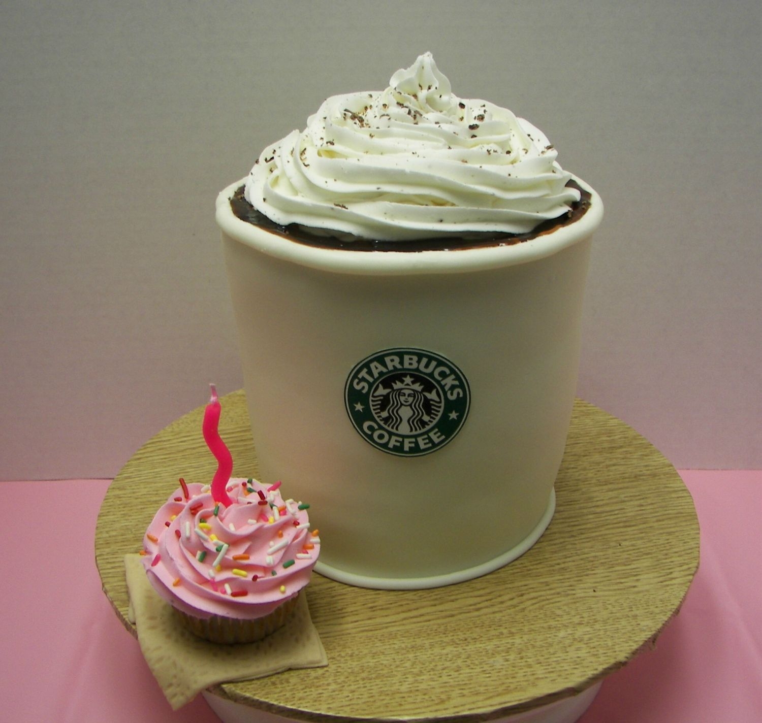 Top Coffee Break Cakes - CakeCentral.com