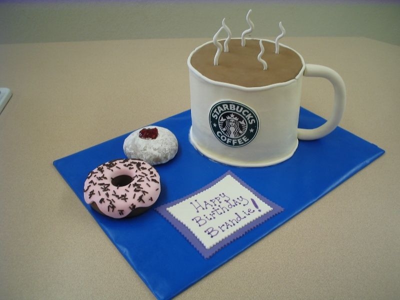 Top Coffee Break Cakes - CakeCentral.com