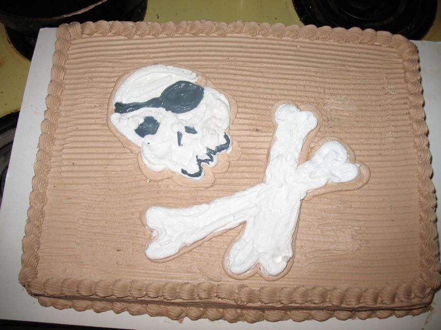 Practice - CakeCentral.com