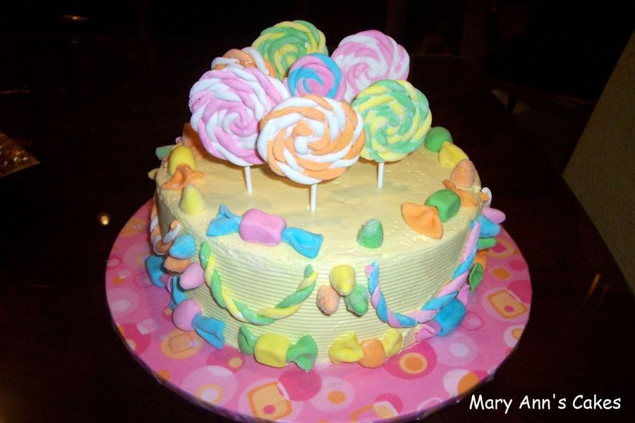 Candyland - CakeCentral.com