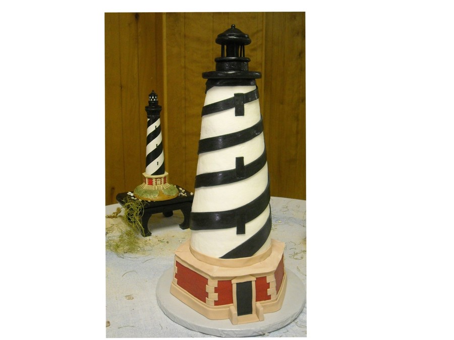 Cape Hatteras Lighthouse - CakeCentral.com