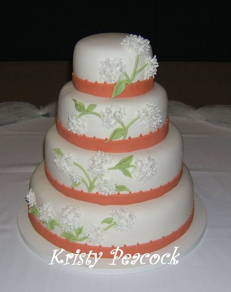 Susan - CakeCentral.com