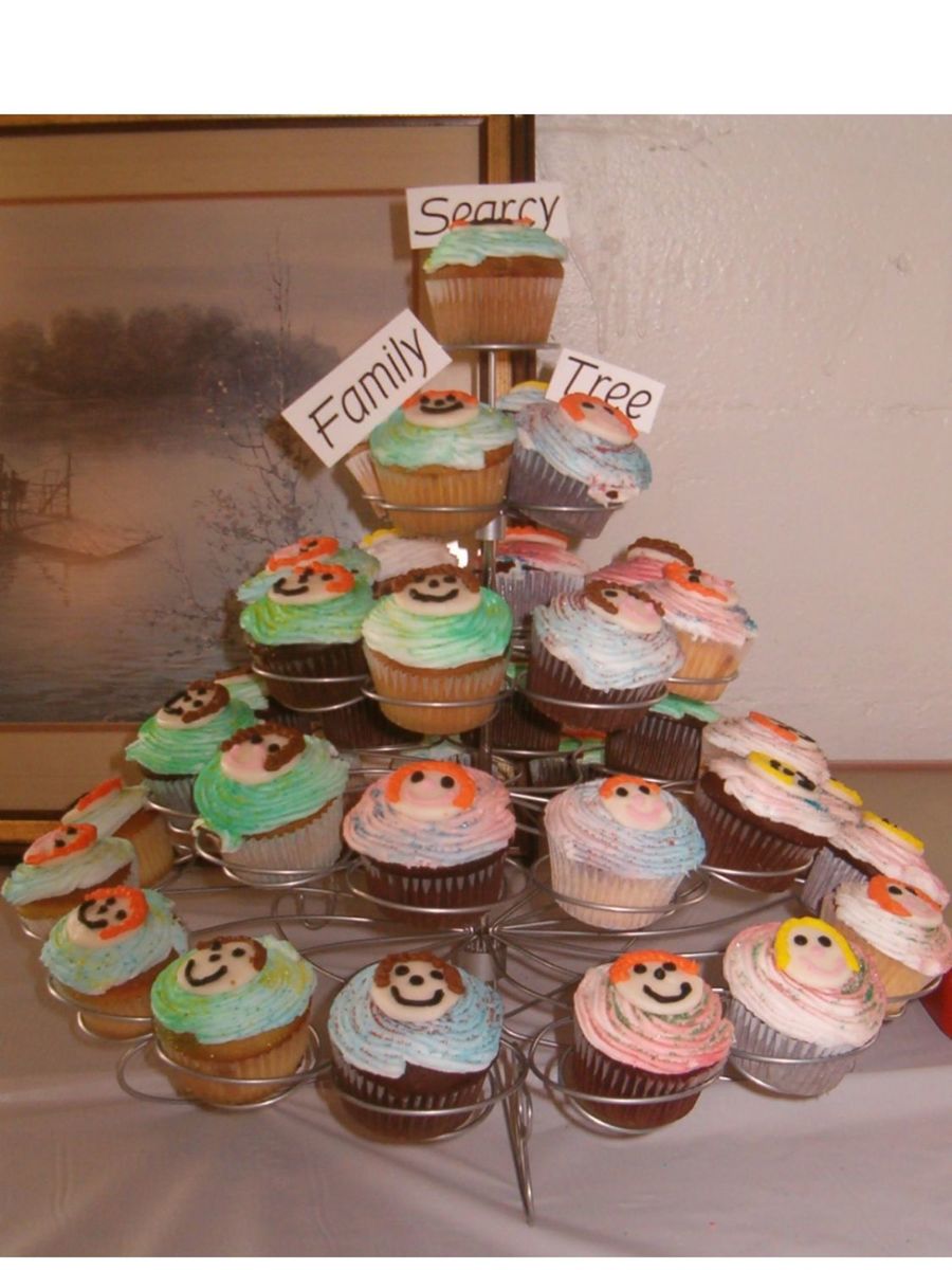 Family Reunion Cupcakes - CakeCentral.com
