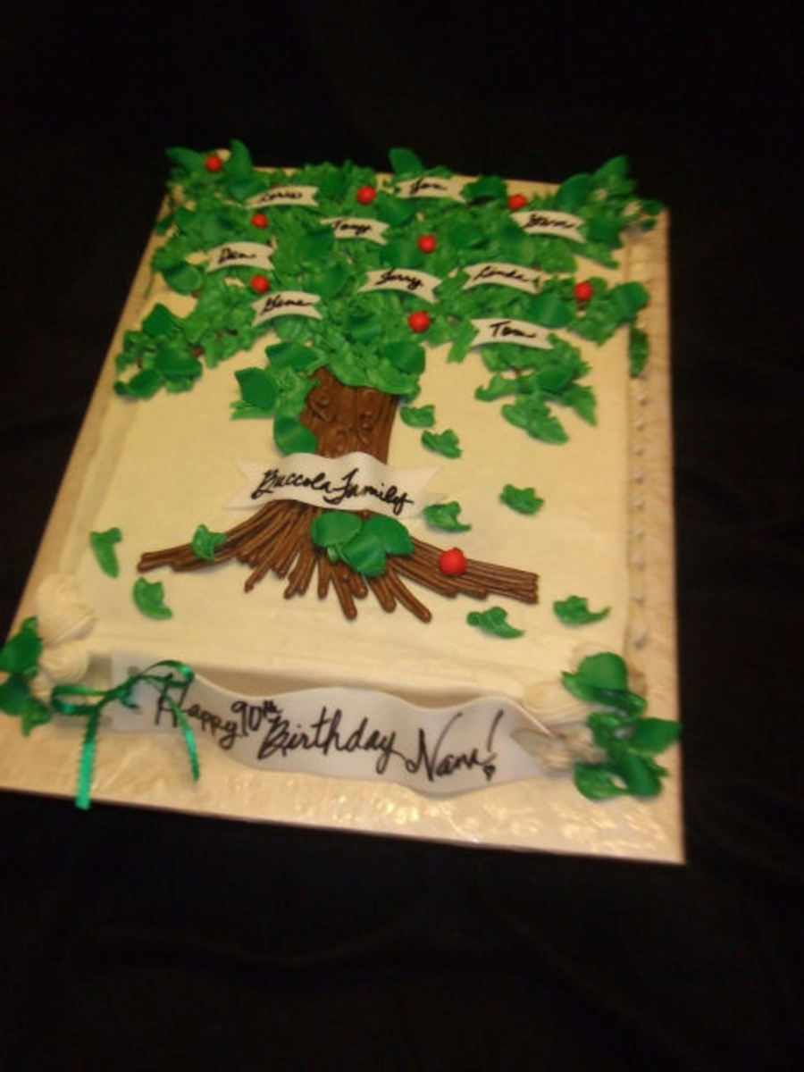 Family Tree Cake - CakeCentral.com