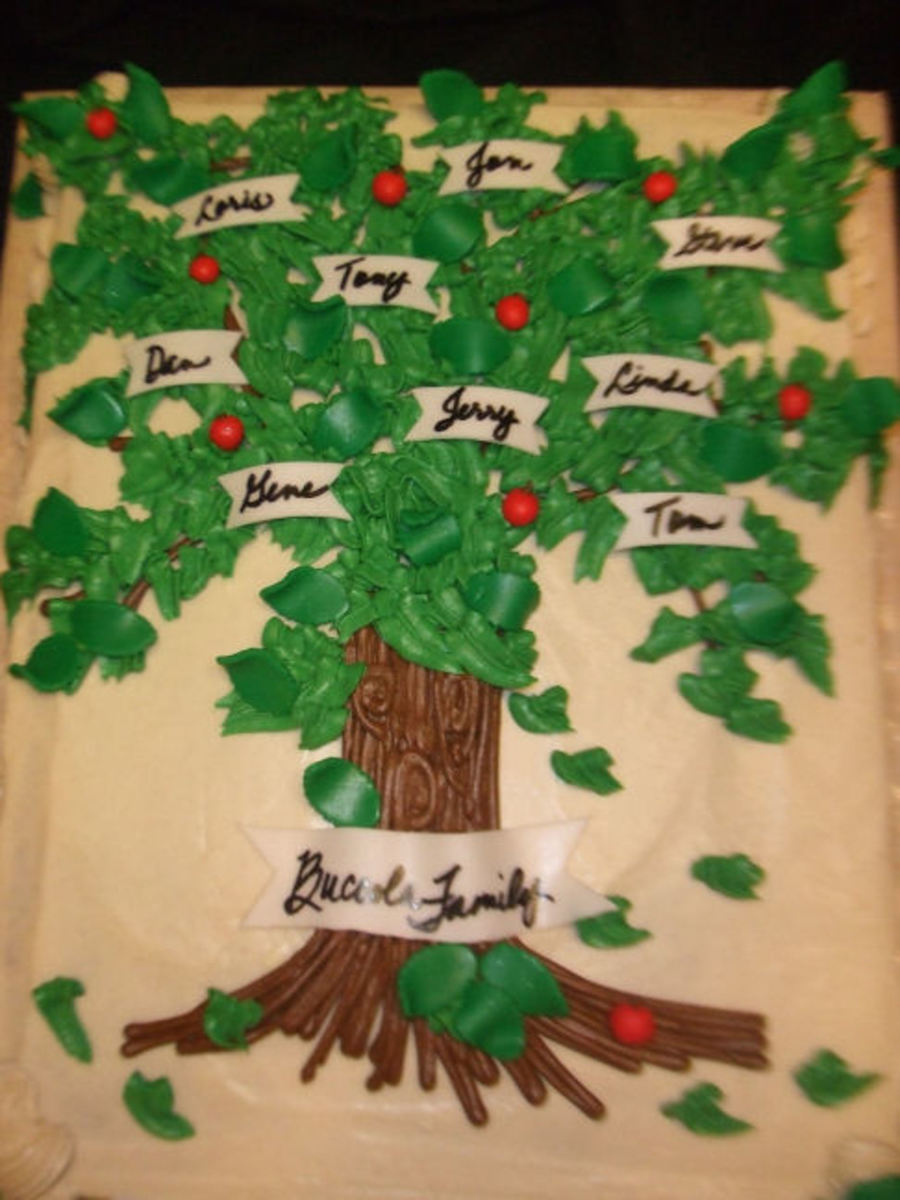 Family Tree Cake - CakeCentral.com