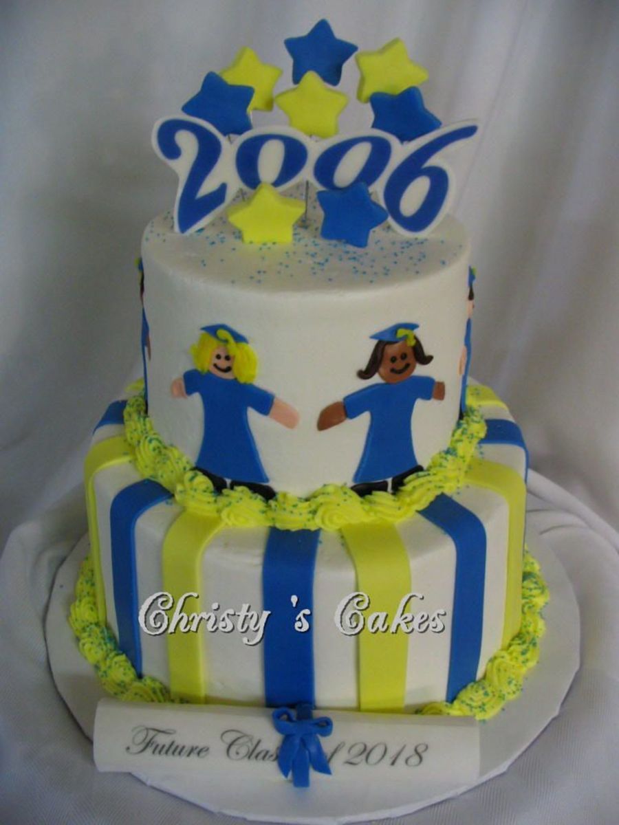 Pre-K Graduation - CakeCentral.com