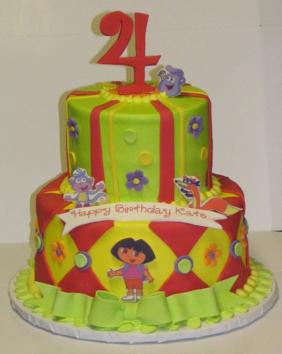 Dora - CakeCentral.com