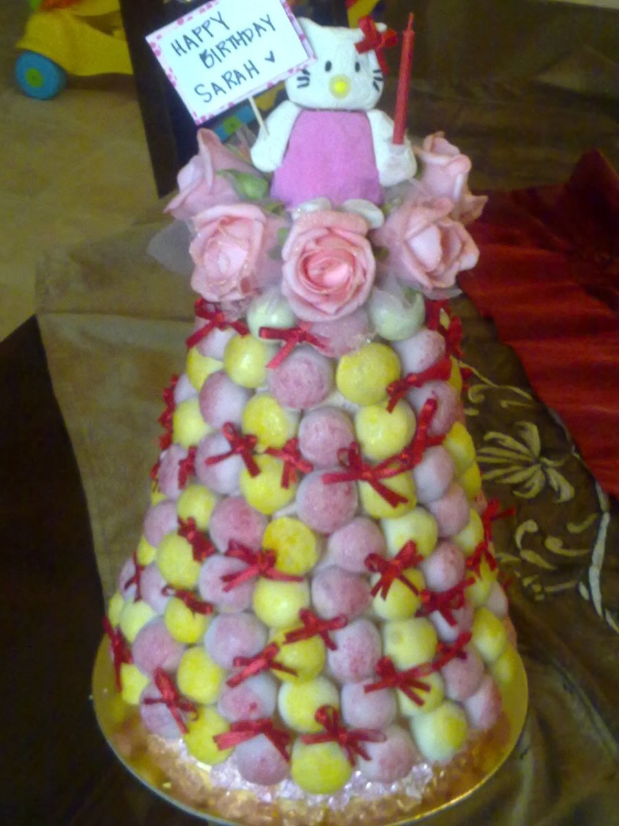 Hello Kitty Theme Cake Ball Tower. - CakeCentral.com