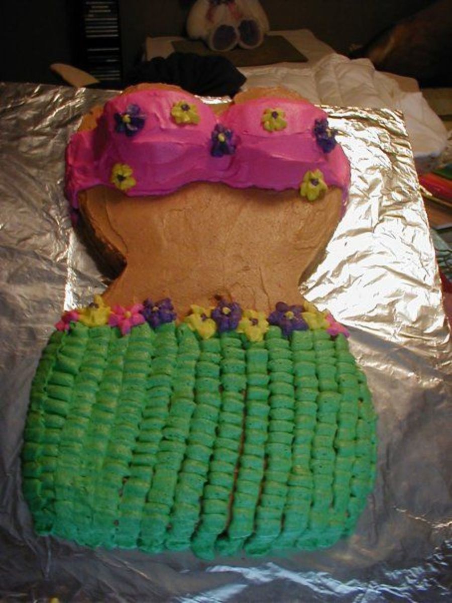 Body Cake - CakeCentral.com