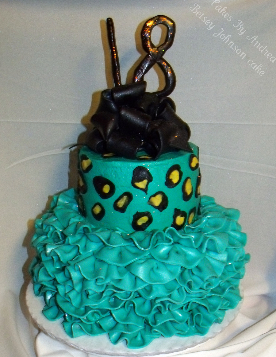 Betsey Johnson Cake - CakeCentral.com