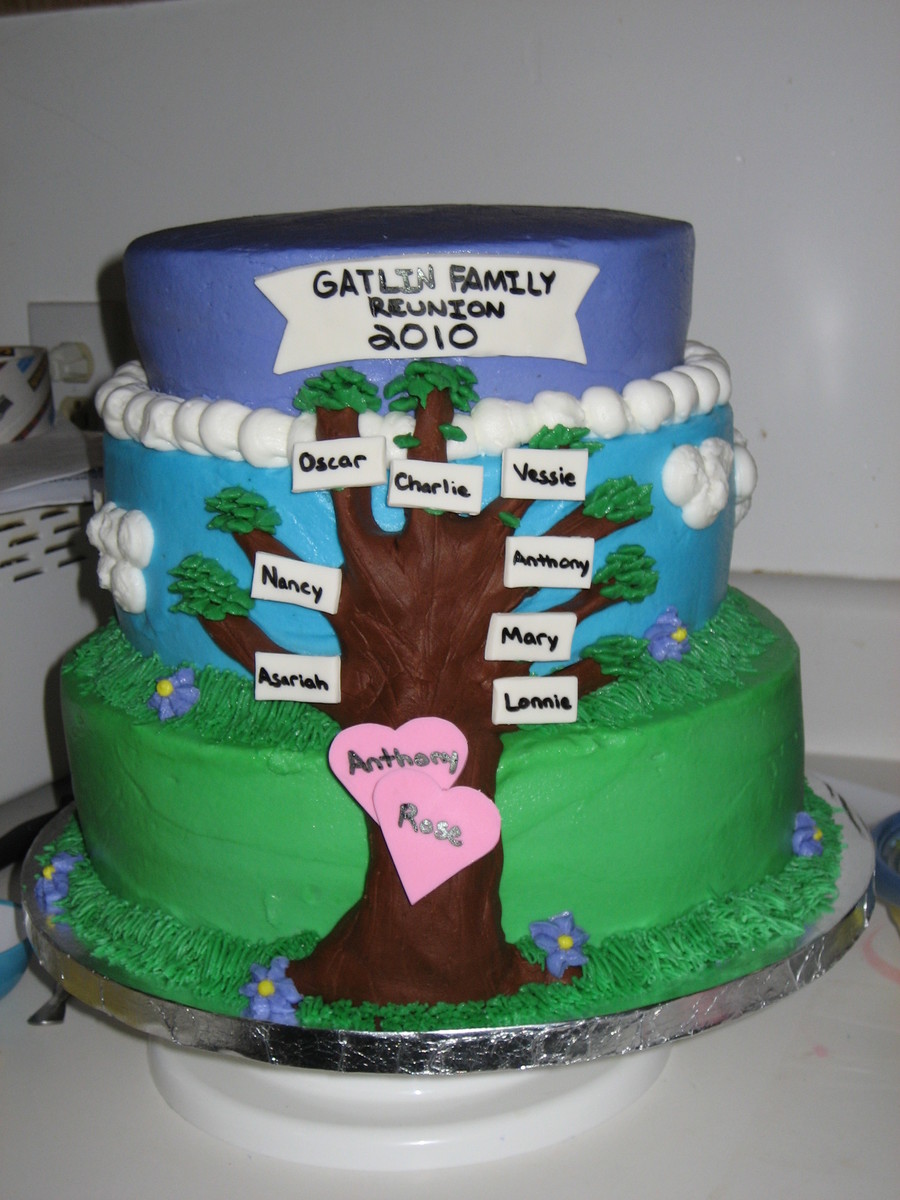 Family Reunion Cake - CakeCentral.com