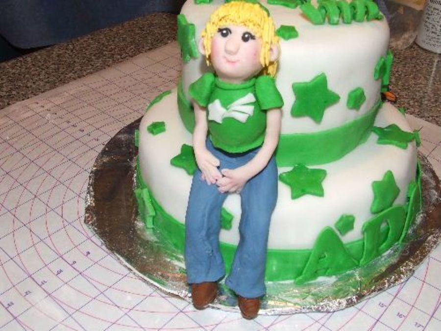Another View Of Figure - CakeCentral.com