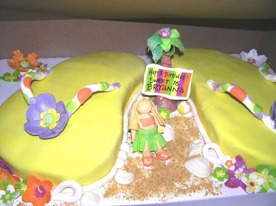 Flip Flop Cake - CakeCentral.com
