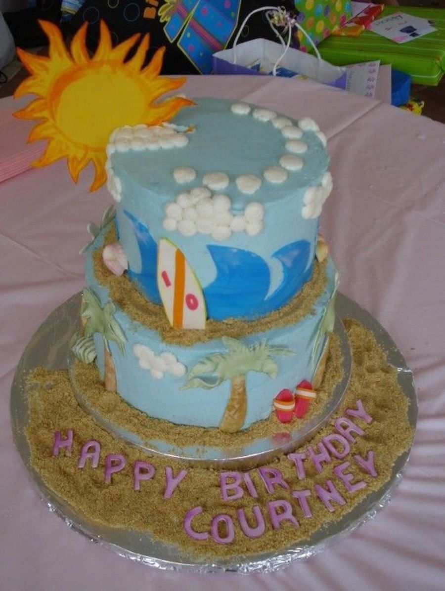 Pool Party Cake - CakeCentral.com