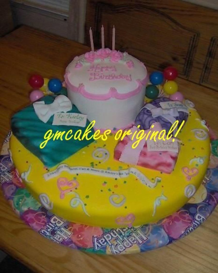 Cari's Birthday - CakeCentral.com