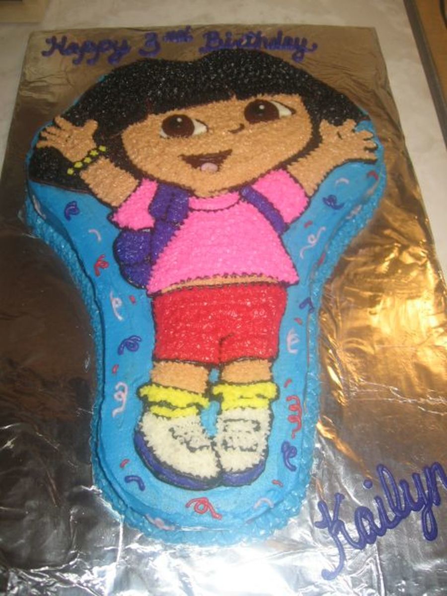 Dora - CakeCentral.com