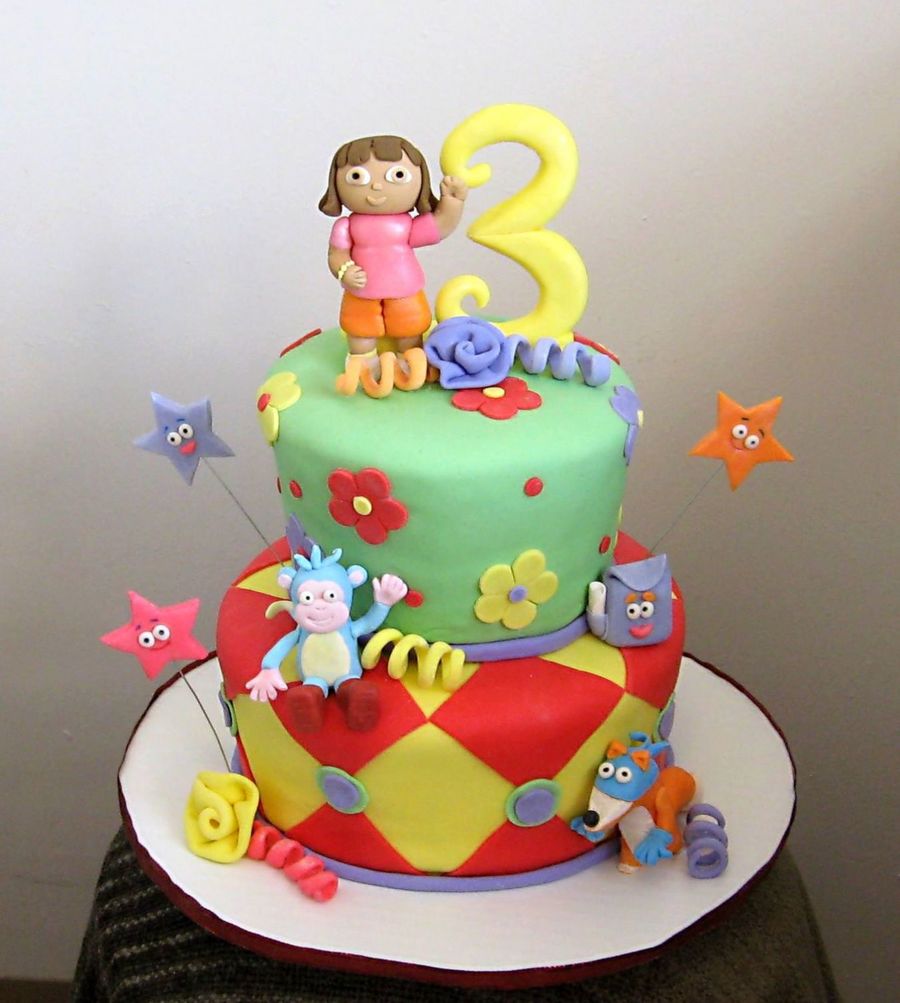 Dora Cake - CakeCentral.com