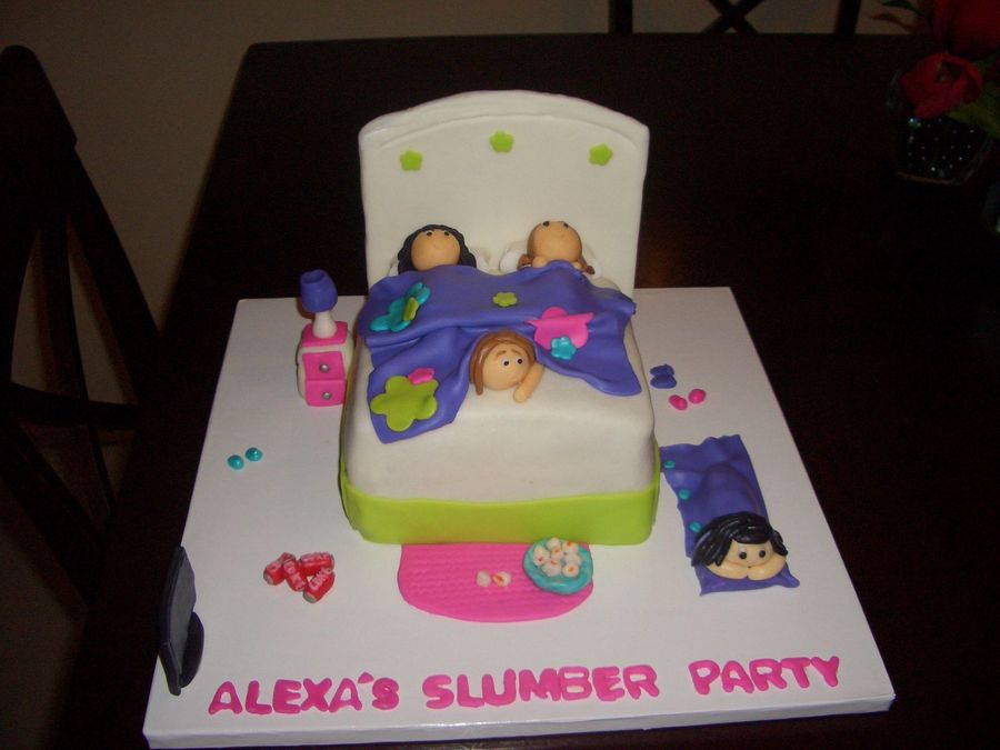 Slumber Party - CakeCentral.com