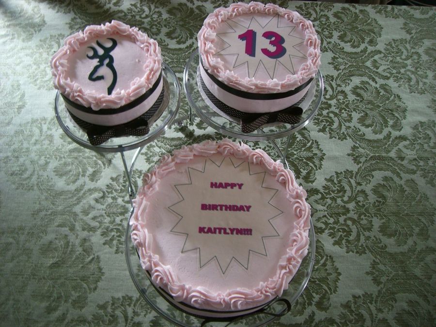 Girl Browning - CakeCentral.com