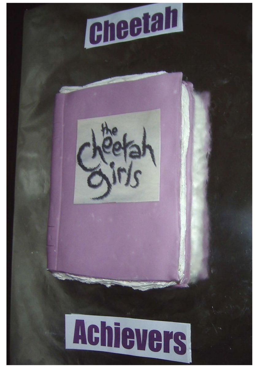Cake For Book Club - CakeCentral.com