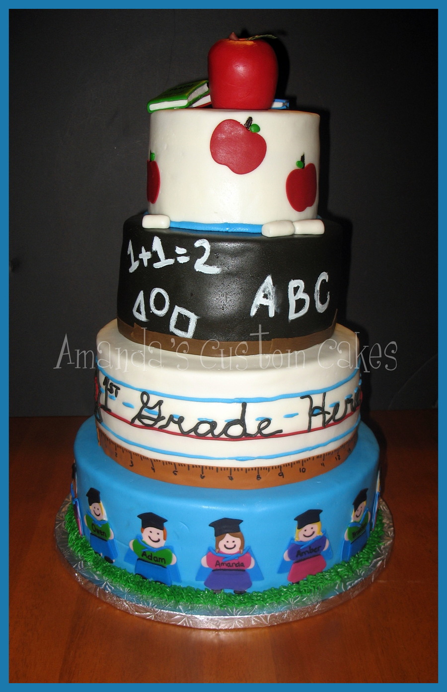 Sk Graduation Cake - CakeCentral.com