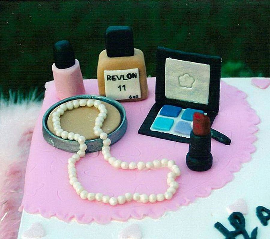Cosmetics Details - CakeCentral.com