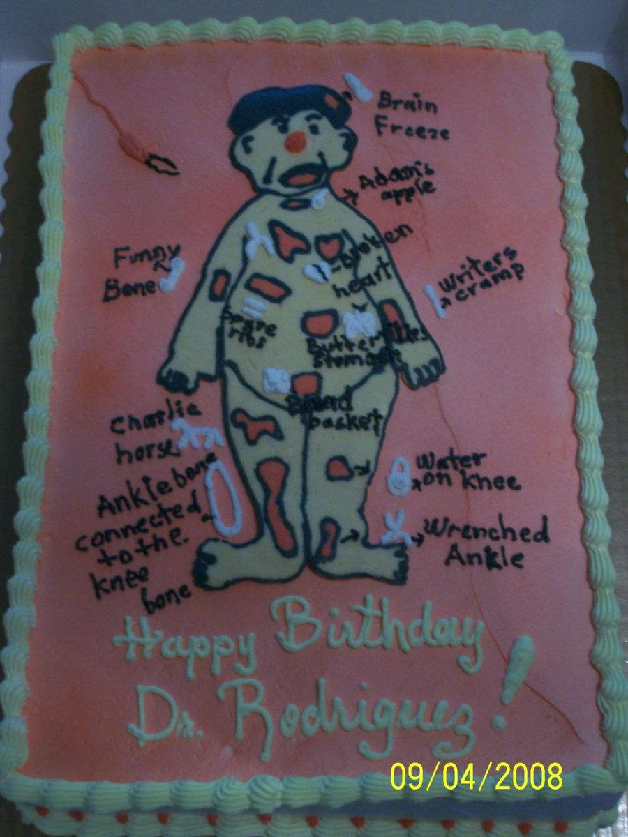 Operation Game Cake - CakeCentral.com