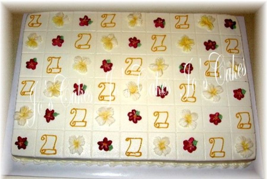 Scored Sheet - CakeCentral.com