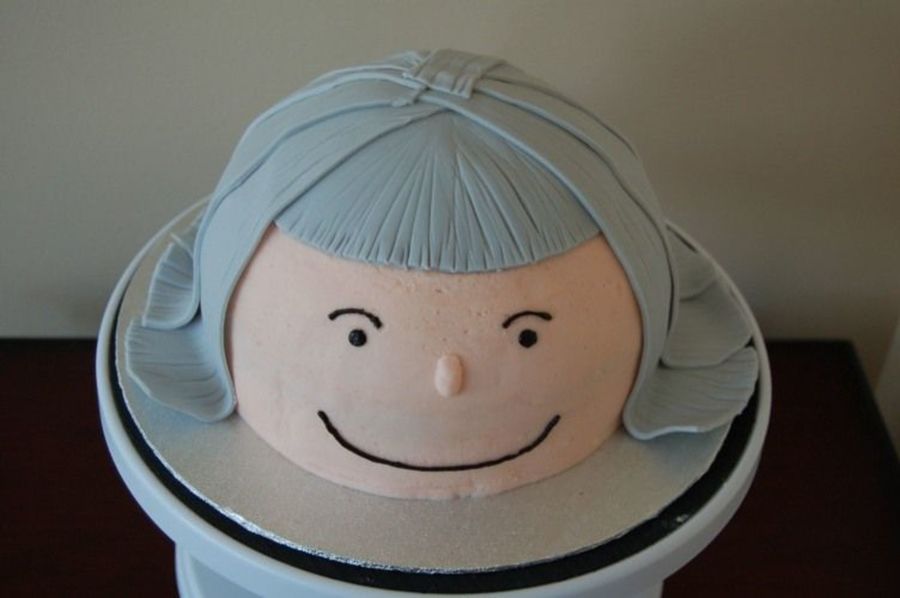 Happy Birthday Head - CakeCentral.com