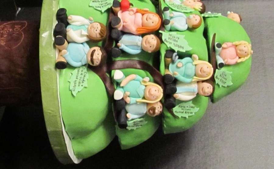 Family Tree Cake - CakeCentral.com