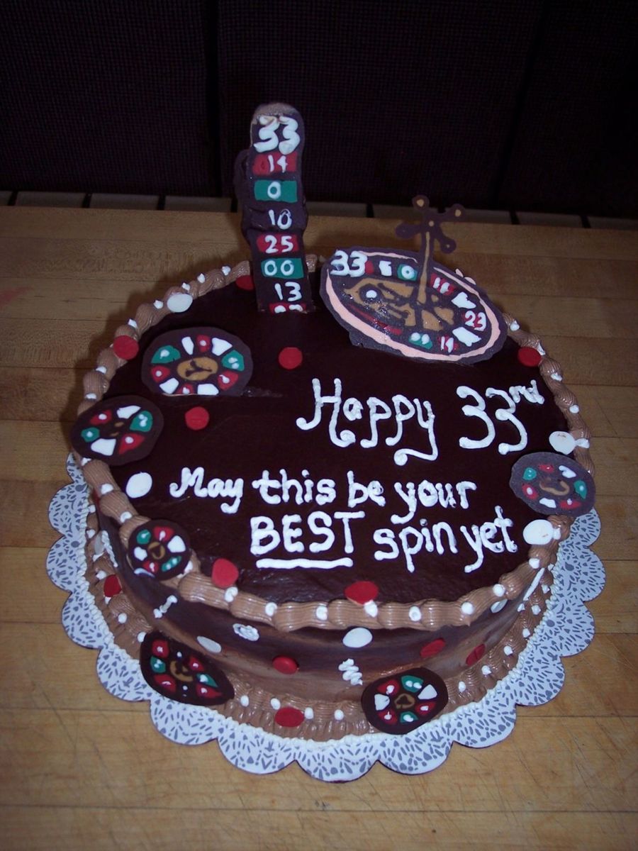 Roulette Wheel - CakeCentral.com