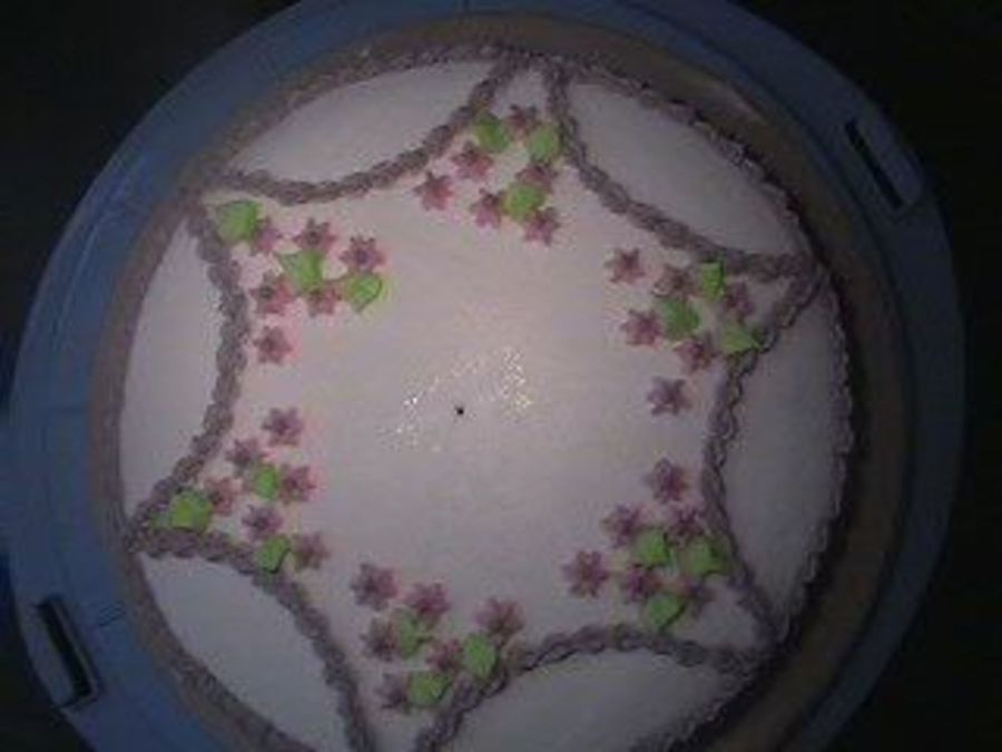 First Cake Ever Made - CakeCentral.com