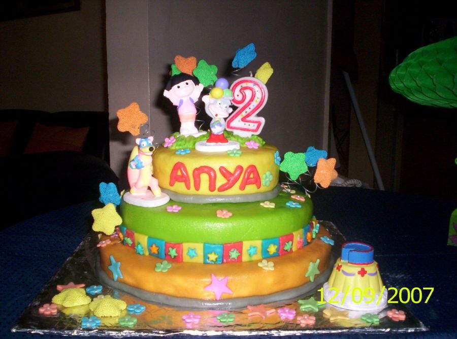 Anya's 'dora" Party - CakeCentral.com