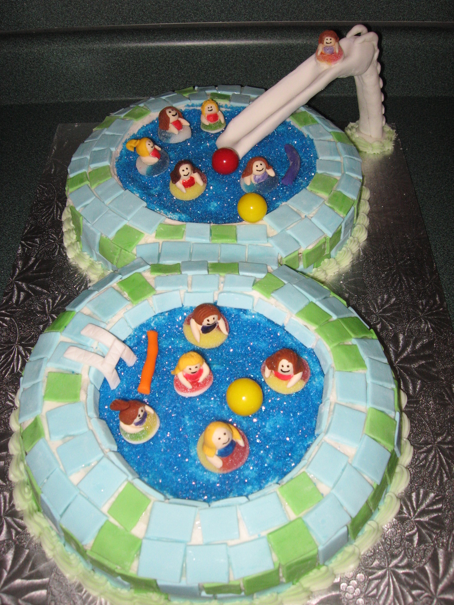 Swimming Pool Party - CakeCentral.com