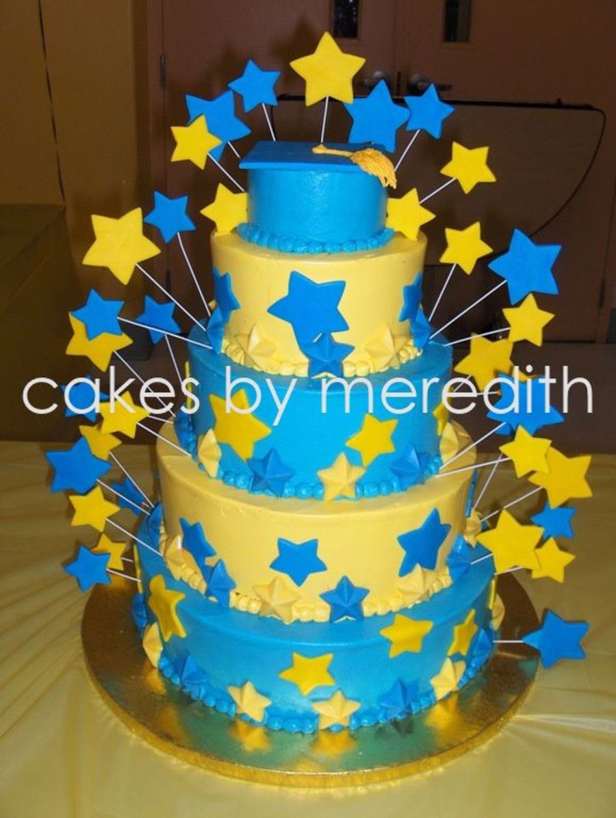 5Th Grade Graduation - CakeCentral.com