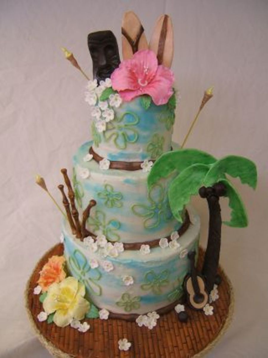 Tiki Cake - CakeCentral.com