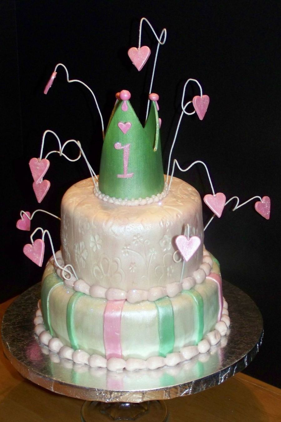 Ava's Birthday - CakeCentral.com